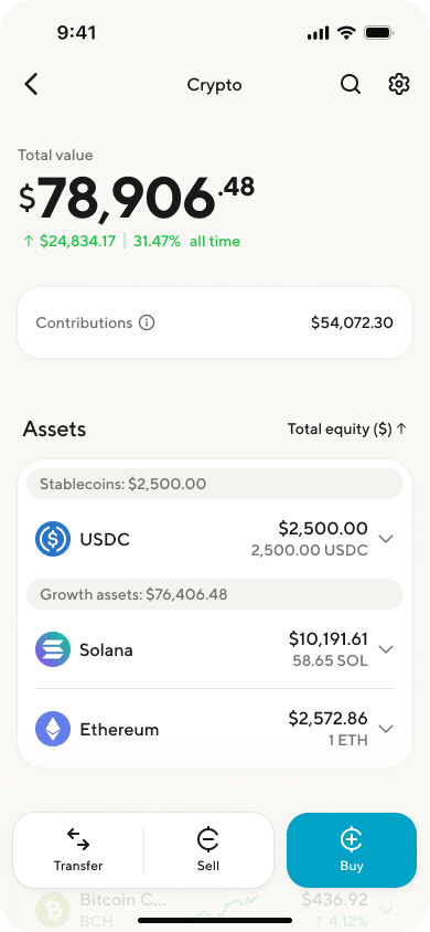 How do I buy crypto? – SoFi